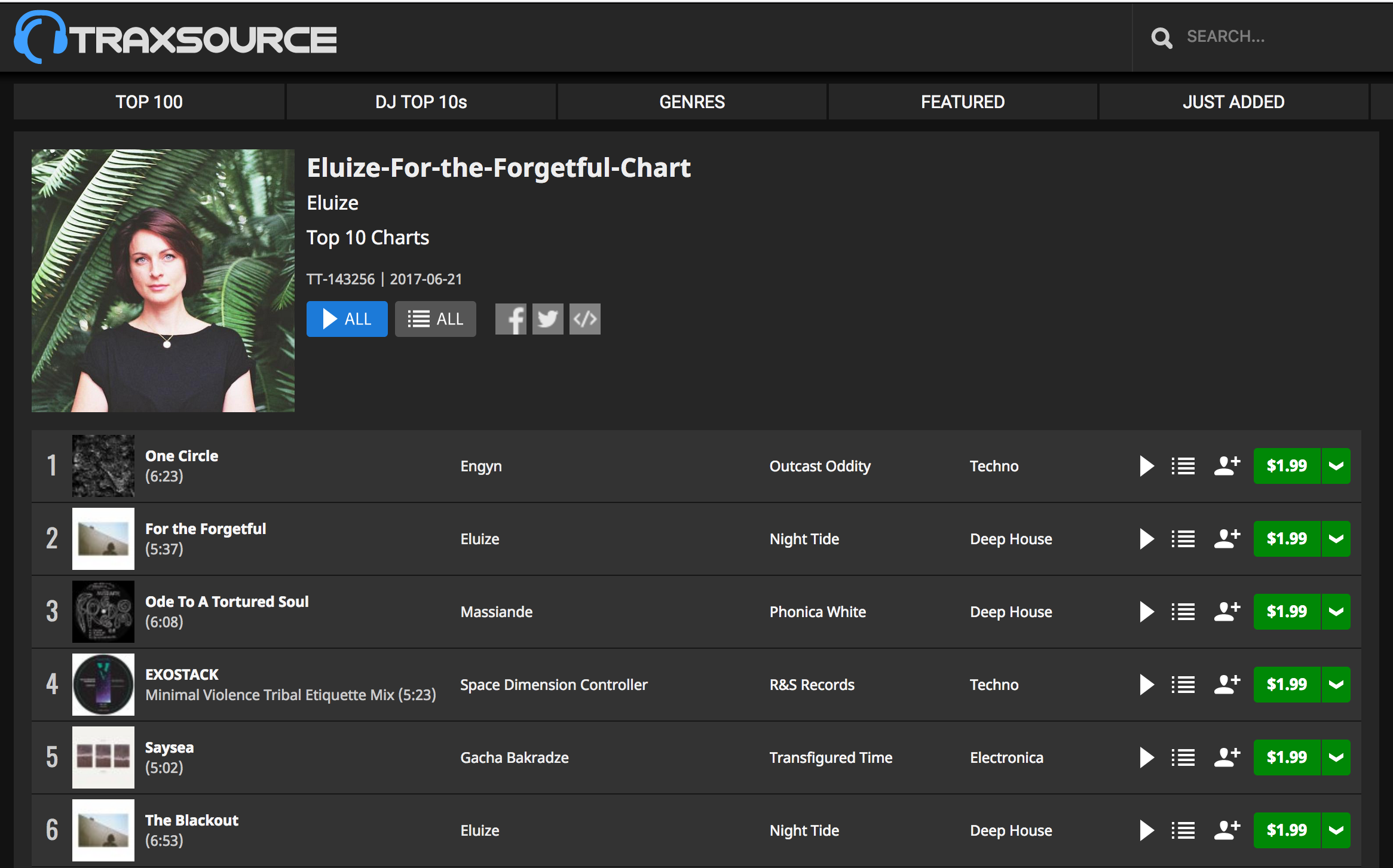 How do I manage my artist and/or label profile? – Traxsource Artist ...